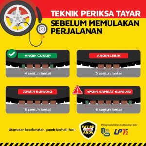 Tips: Teknik Periksa Tekanan Angin Dalam Tayar – Dunia E-Hailing & P ...